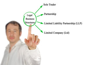 Sole Trader, Partnership or Company - Which Business Model is Right for ...